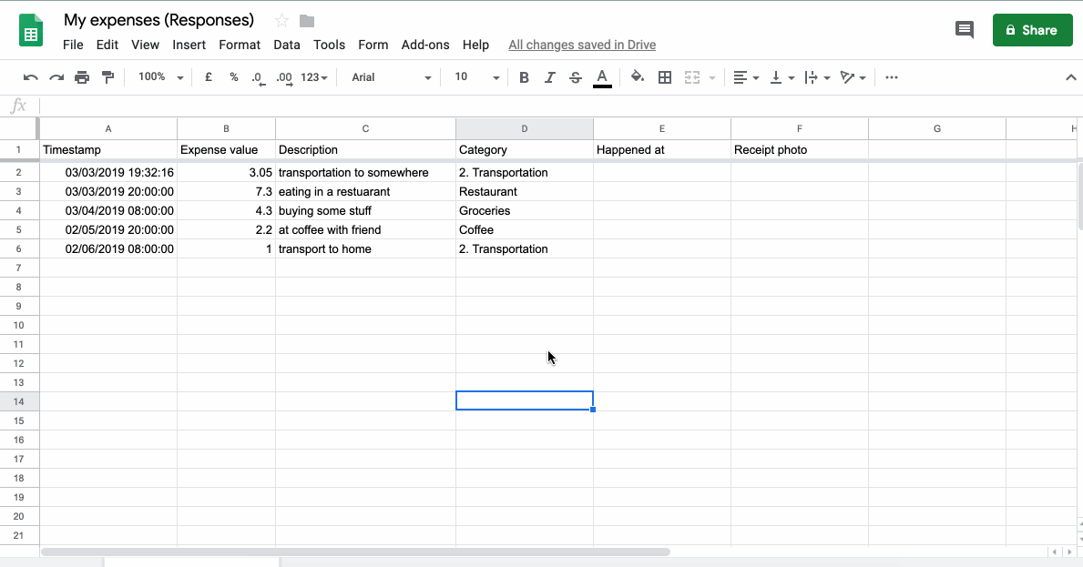 How To Make Useful Expense Charts In Google Sheets Blog