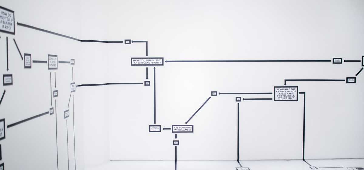 Use Case - Difference between Include and Extend Notation | Blog